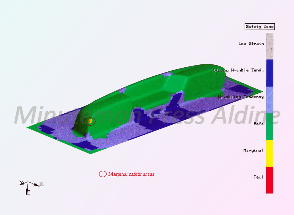 Sheet Metal Forming Simulation Services | Minuteman Press — Minuteman ...